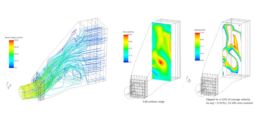 Maintaining Thermal Efficiency in HRSG Units Using Flow Modifiers - SVI ...